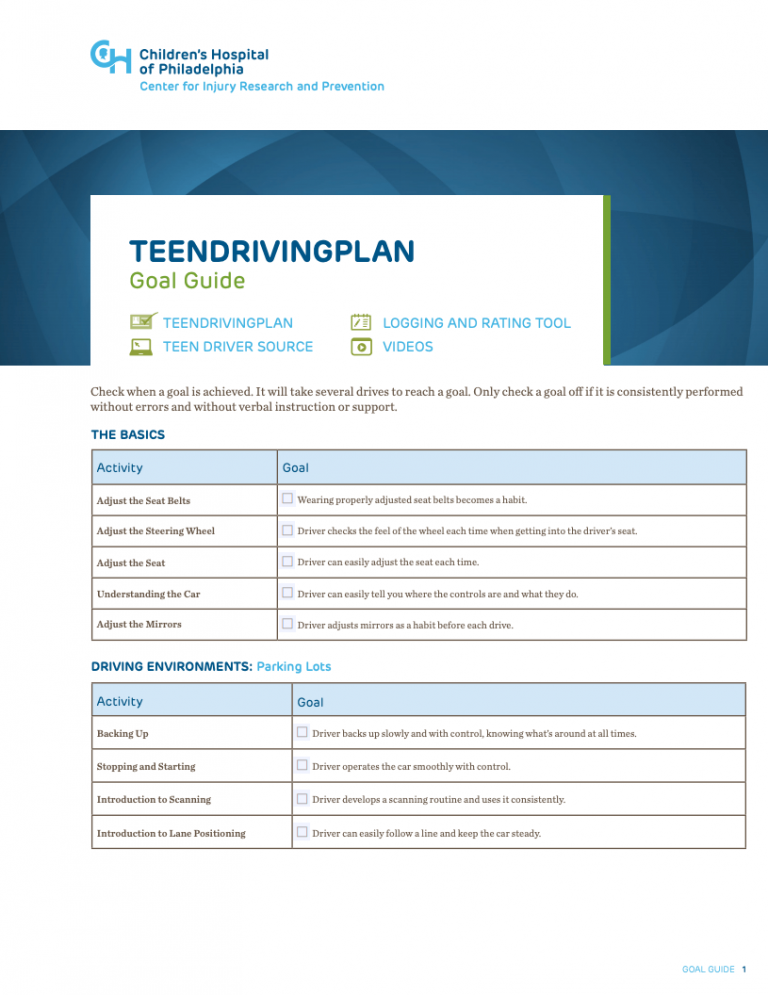 Learner Permit - Zero Fatalities