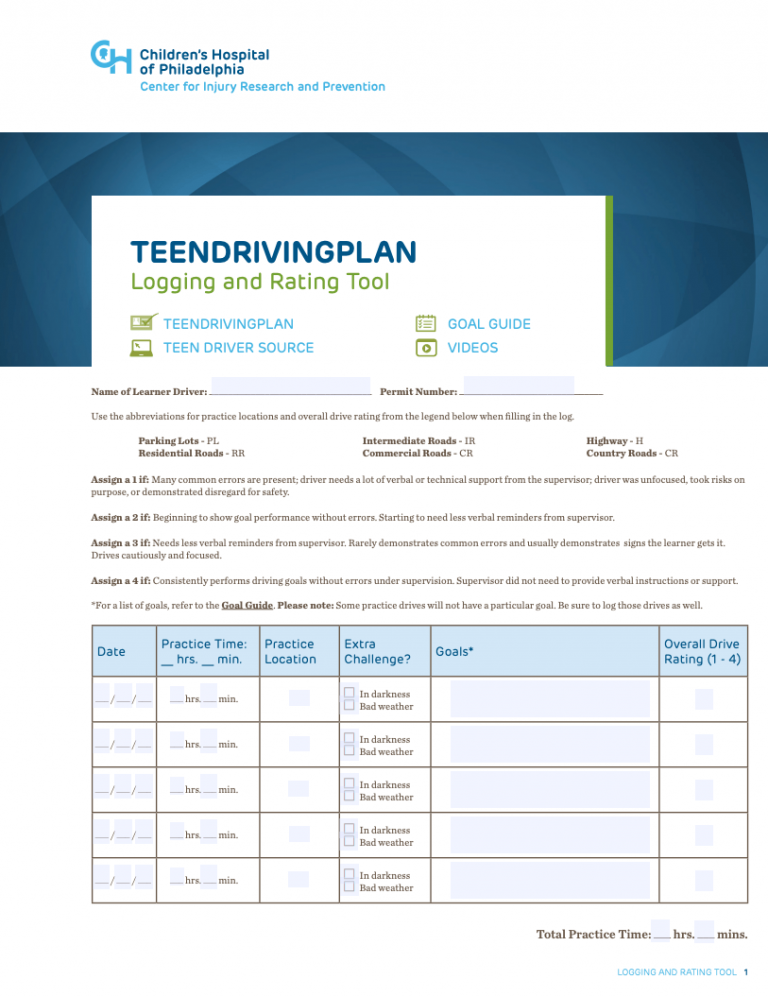 Learner Permit - Zero Fatalities